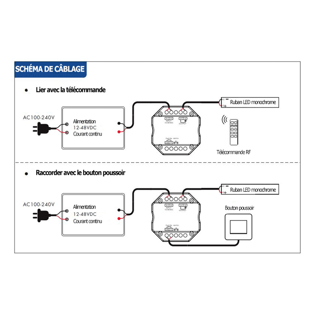 MODULE DE VARIATION LED 12-48V RADIO FREQUENCE - IDELED
