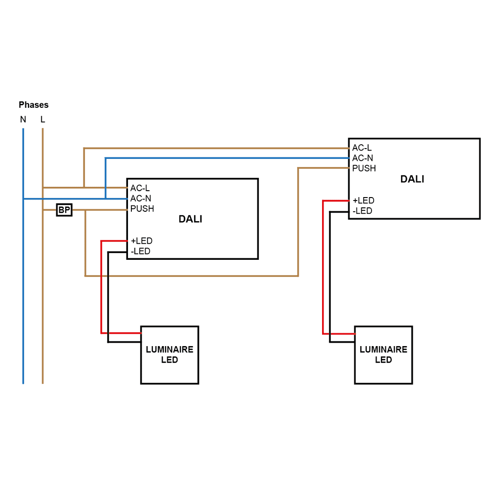 DRIVER LIFUD DIMMABLE DALI PUSH 0-10V 40W 250-1050mA - IDELED