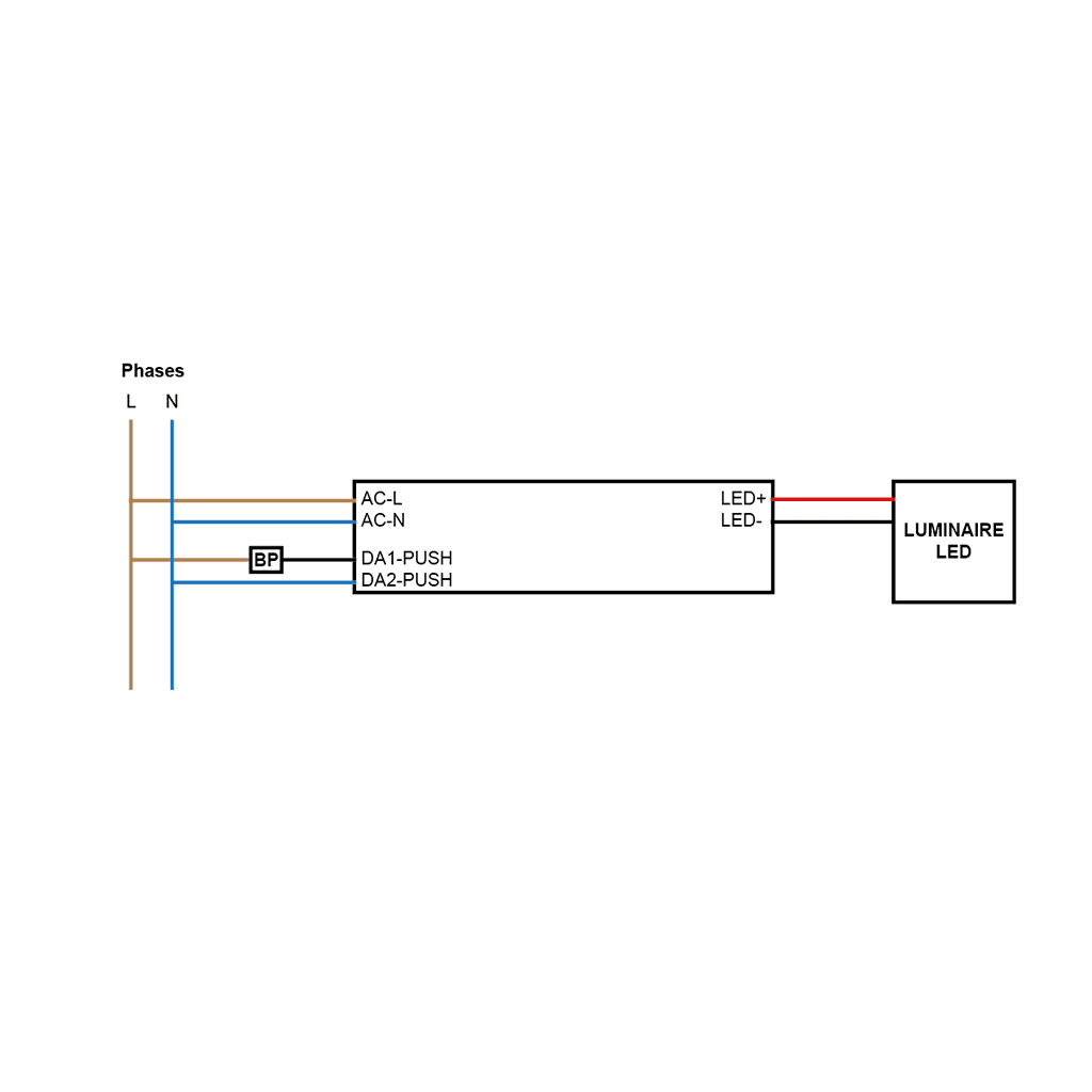 DRIVER LIFUD DALI PUSH 40W 800-1050MA - IDELED